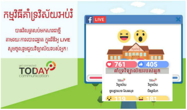 ក្រុមហ៊ុន TODAY ISP នៅតែបន្តកម្មវិធីគាំទ្រវិស័យអប់រំរបស់ខ្លួន - Khmerload